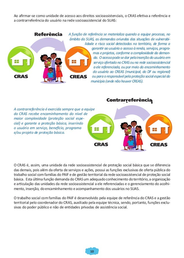 11 cras orientações técnicas (1)