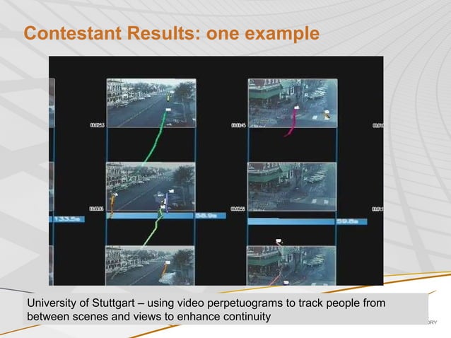 Generating a synthetic video dataset | PPT Generating a synthetic video dataset | PPT