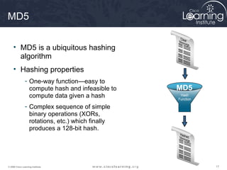 CCNA Security 012- cryptographic systems | PPT