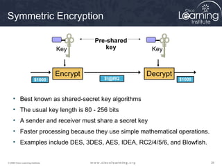 CCNA Security 012- cryptographic systems | PPT
