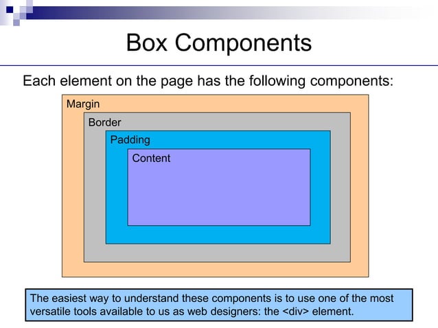 11--CSS-Box-Model.pdf for second college | PPT