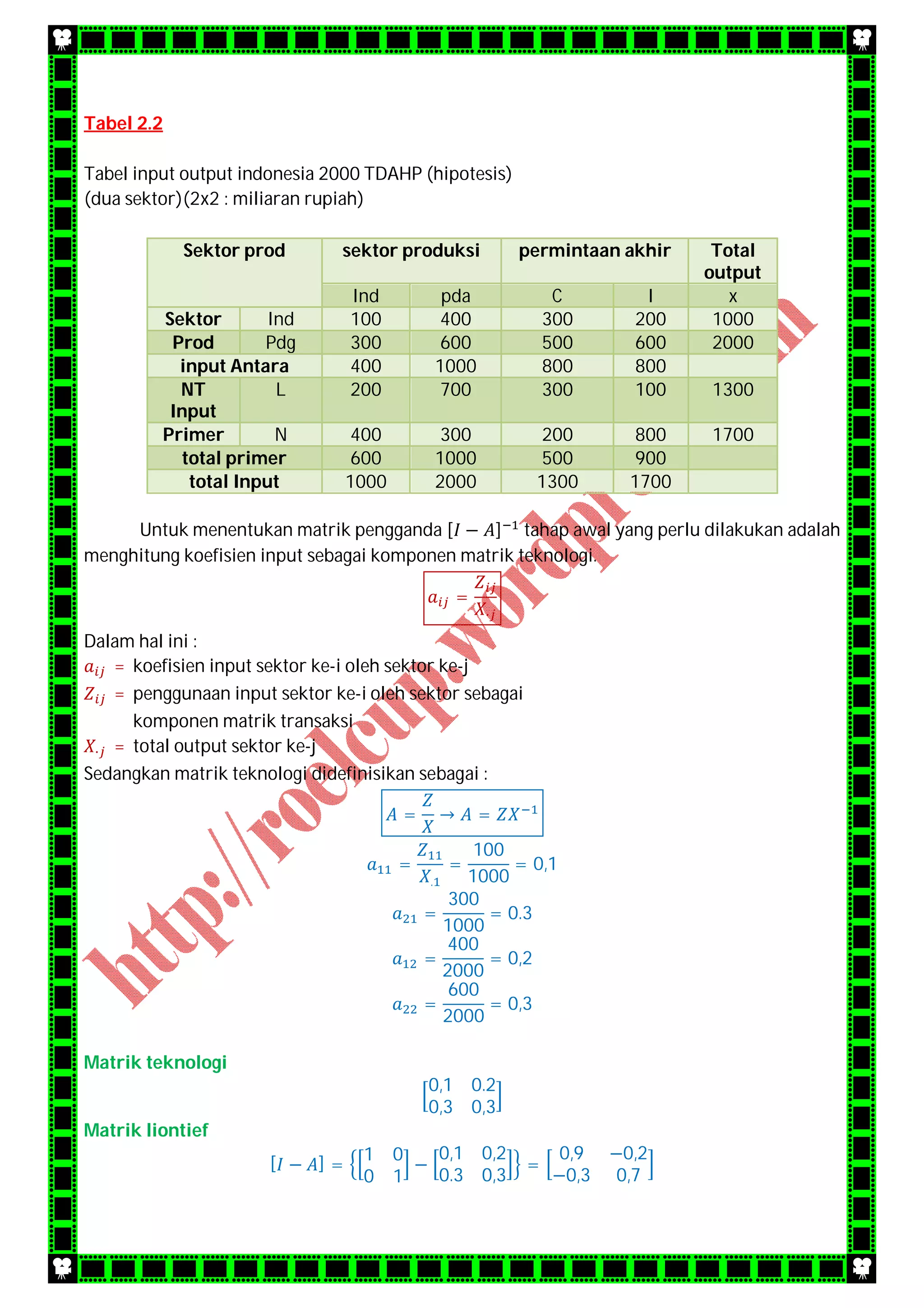 Dampak Matrik Pengganda [I-A] dan Efek Perubahan Eksogen Terhadap Tabel Input-Output | PDF