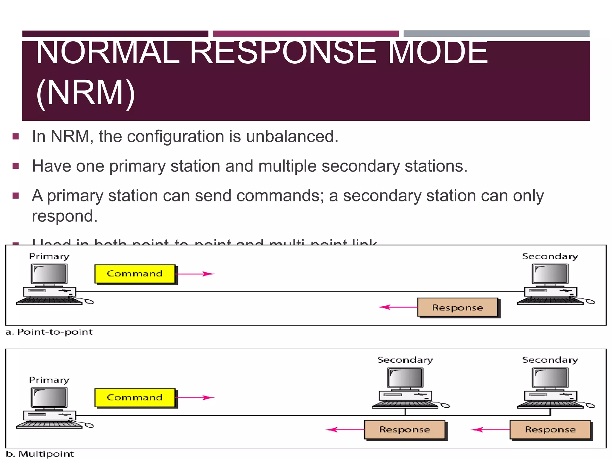 Data Link Control | PPTX