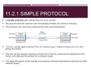 Data Link Control | PPTX