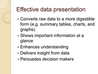 Presenting data professionally | PPTX | Internet | Computing