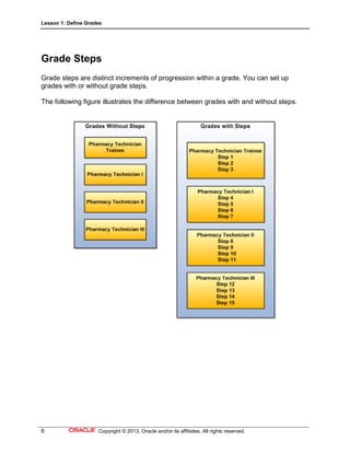 11 define grades | PDF