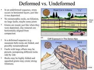11-Deformation criteria in earthquake study | PPT