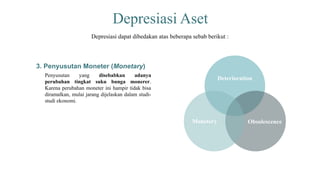 Depresiasi Aset dan Pajak Teknik Sipil.pptx
