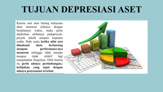 Depresiasi Aset dan Pajak Teknik Sipil.pptx