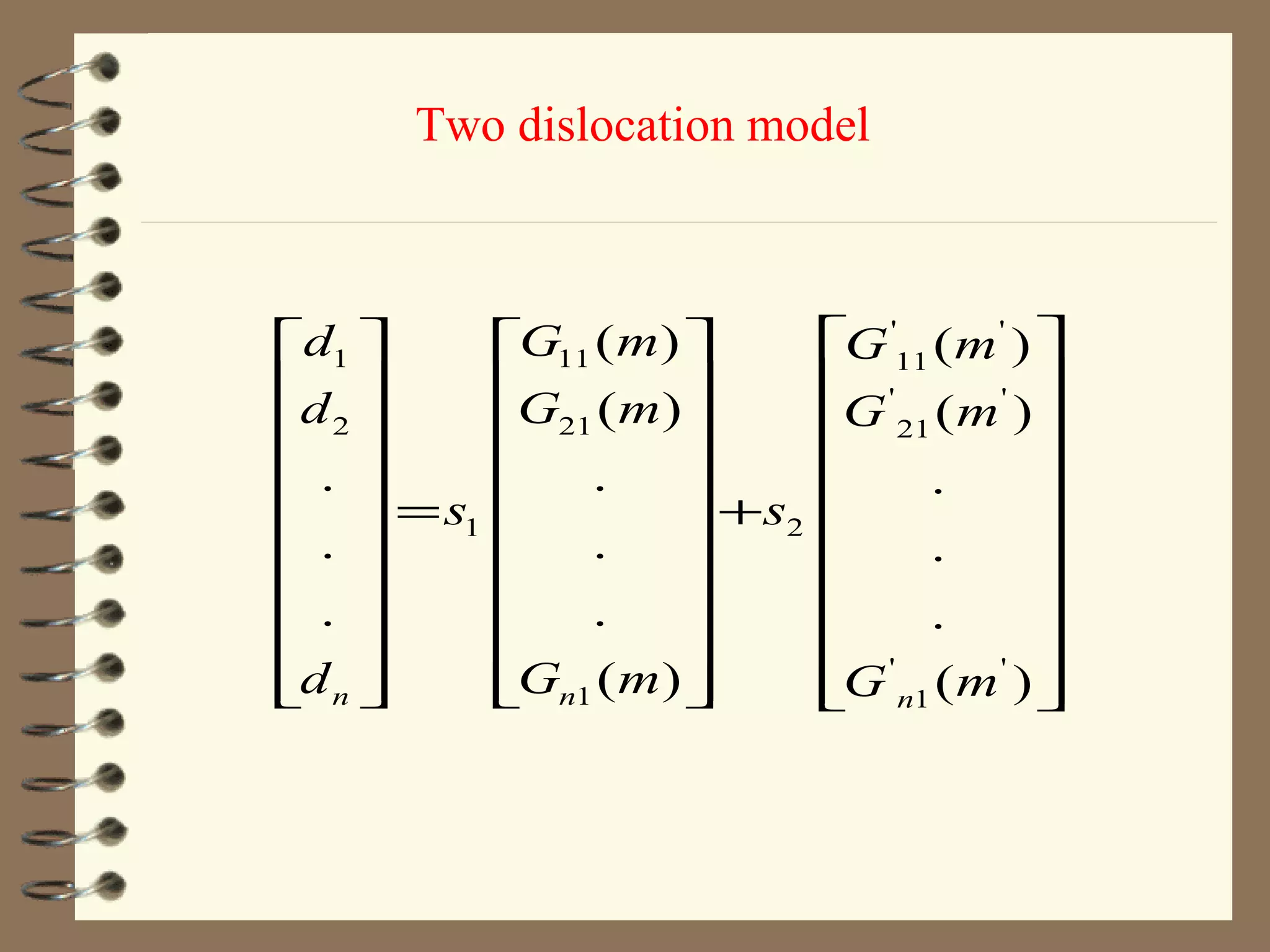 Dislocation Theory | PPT