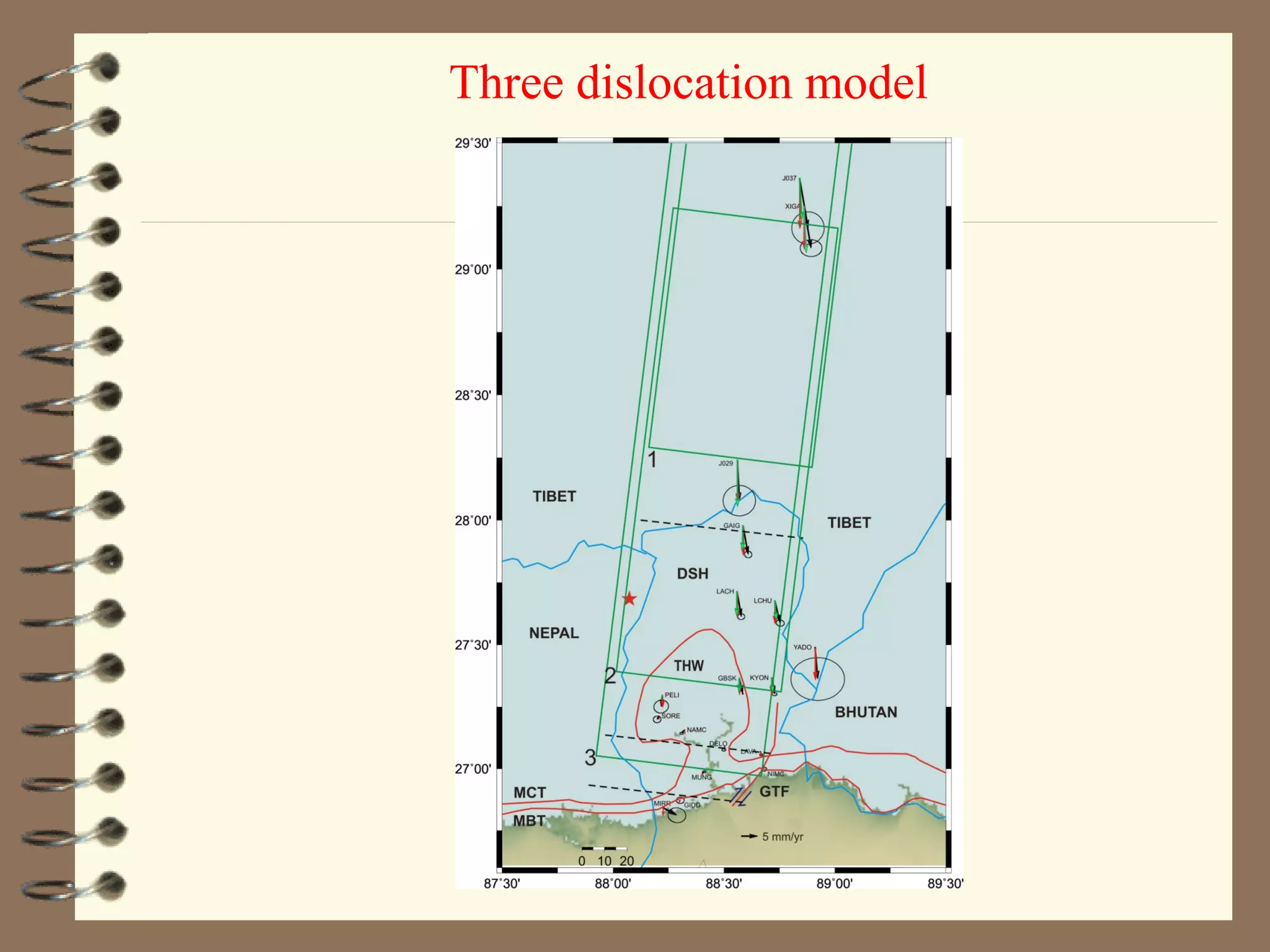 Dislocation Theory | PPT