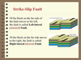 Dislocation Theory | PPT