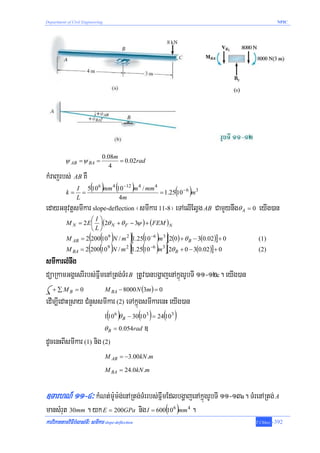 11. displacement method of analysis slope deflection equations | PDF