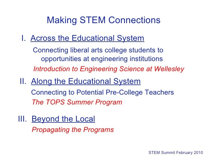 Making STEM Connections - Ted Ducas