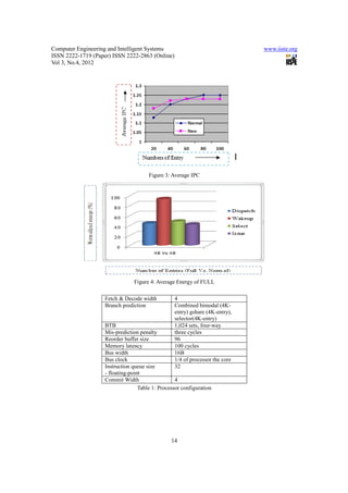 11.dynamic instruction scheduling for microprocessors having out of order execution | PDF ...