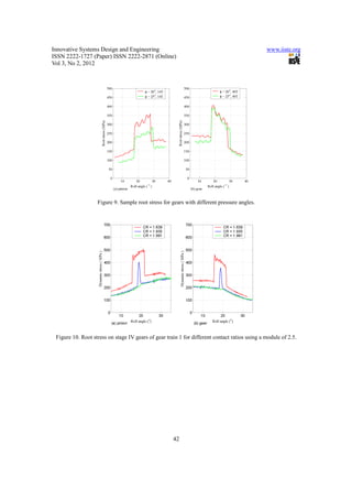 11.effect of gear design variables on the dynamic stress of multistage ...