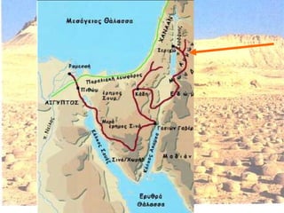 11.eisodos epaggelias | PPT