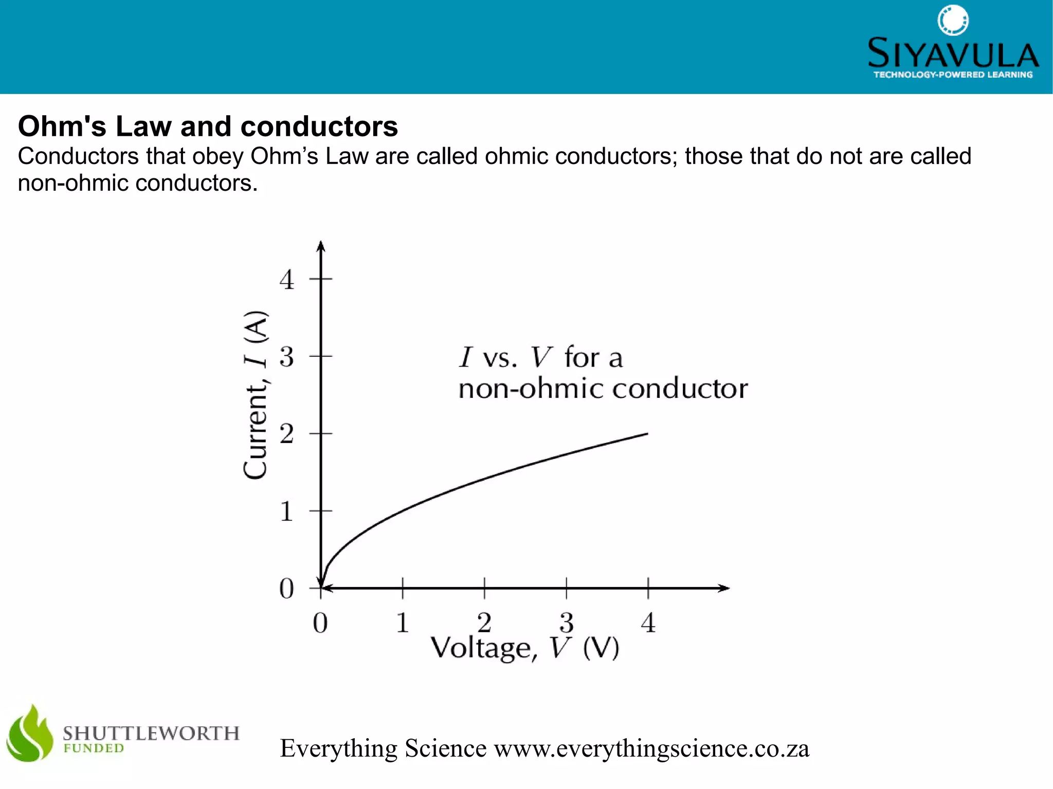 Electric circuits - grade 11 | ODP
