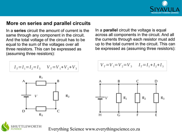 Electric circuits - grade 11 | PPT