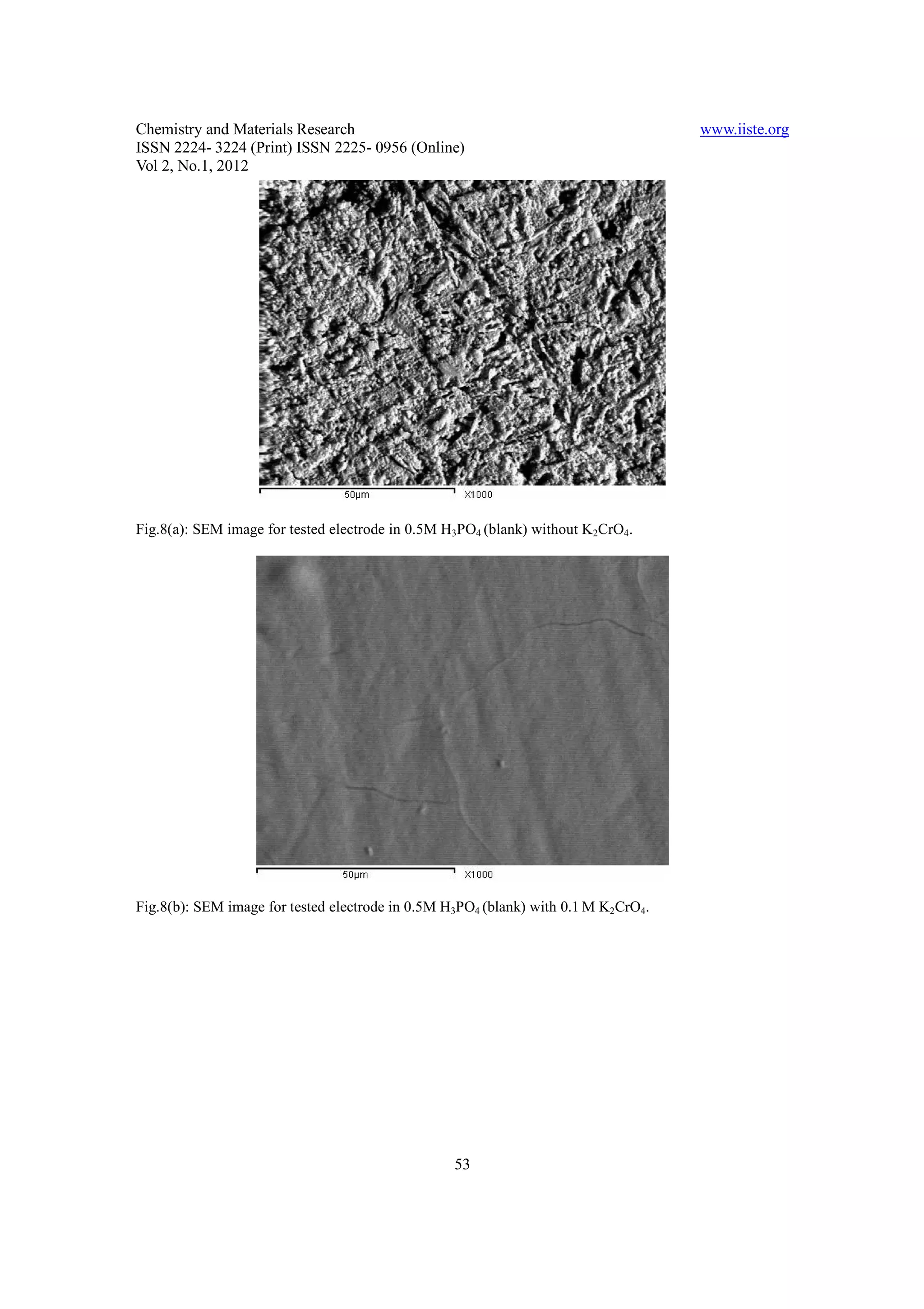 11.electrochemical corrosion inhibition of al alloy in phosphoric acid ...