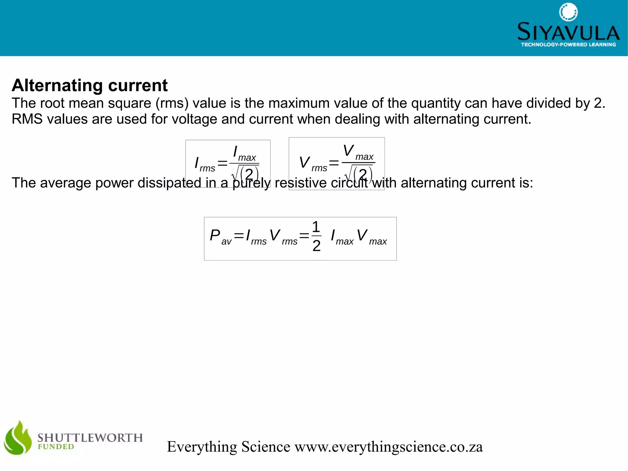 Electrodynamics | ODP