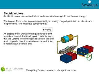 Electrodynamics | ODP