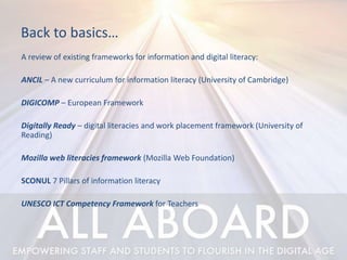 Enabling and Empowering Staff and Students to Flourish in the Digital ...