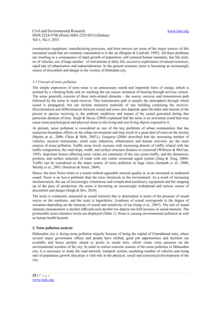 11.environmental noise pollution monitoring and impacts on | PDF