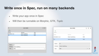 Building real-life applications with Spec and GTK | PDF | Computer Software and Applications ...