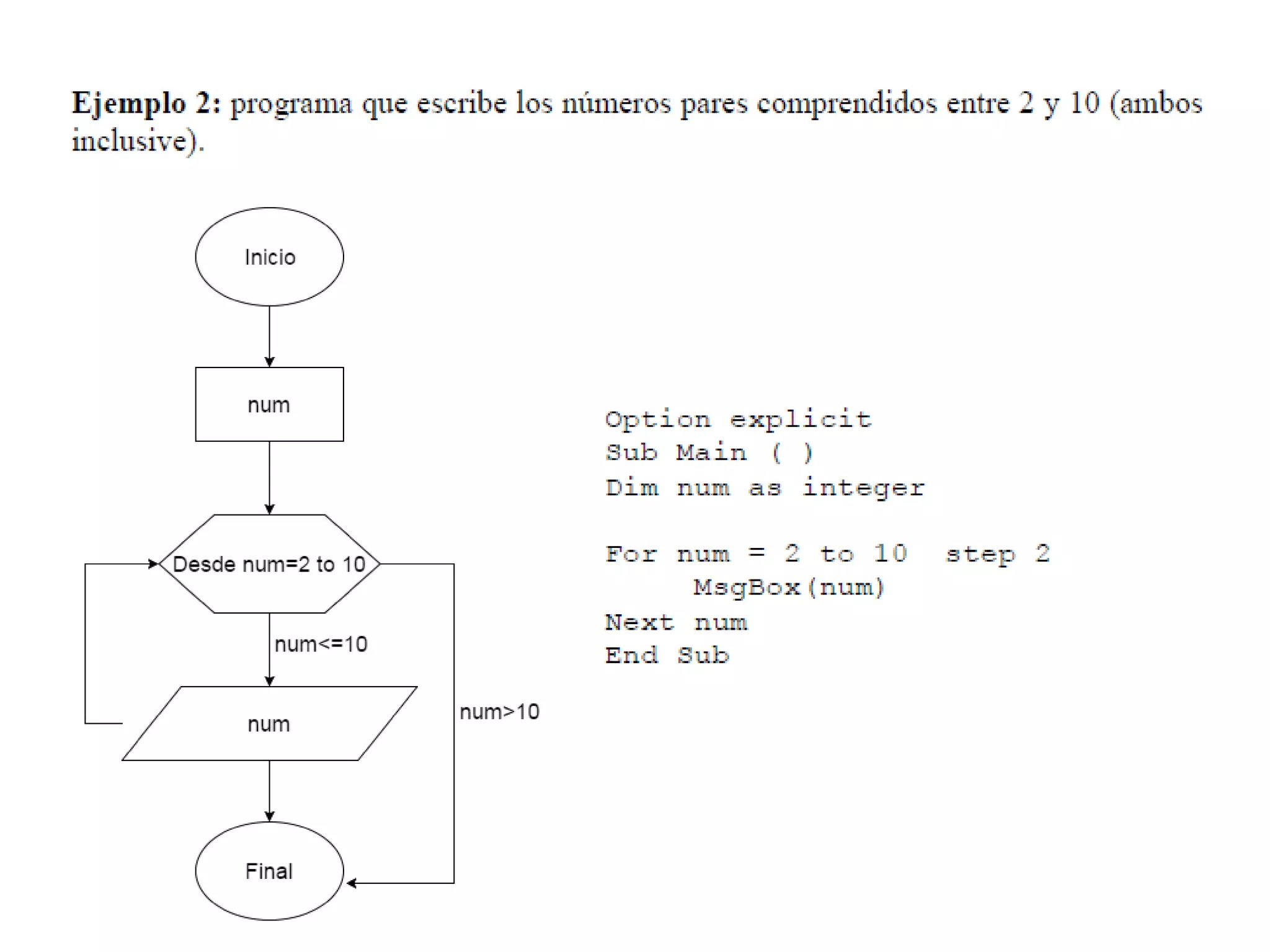 11 estructuras de repeticion-tema11 | PPT