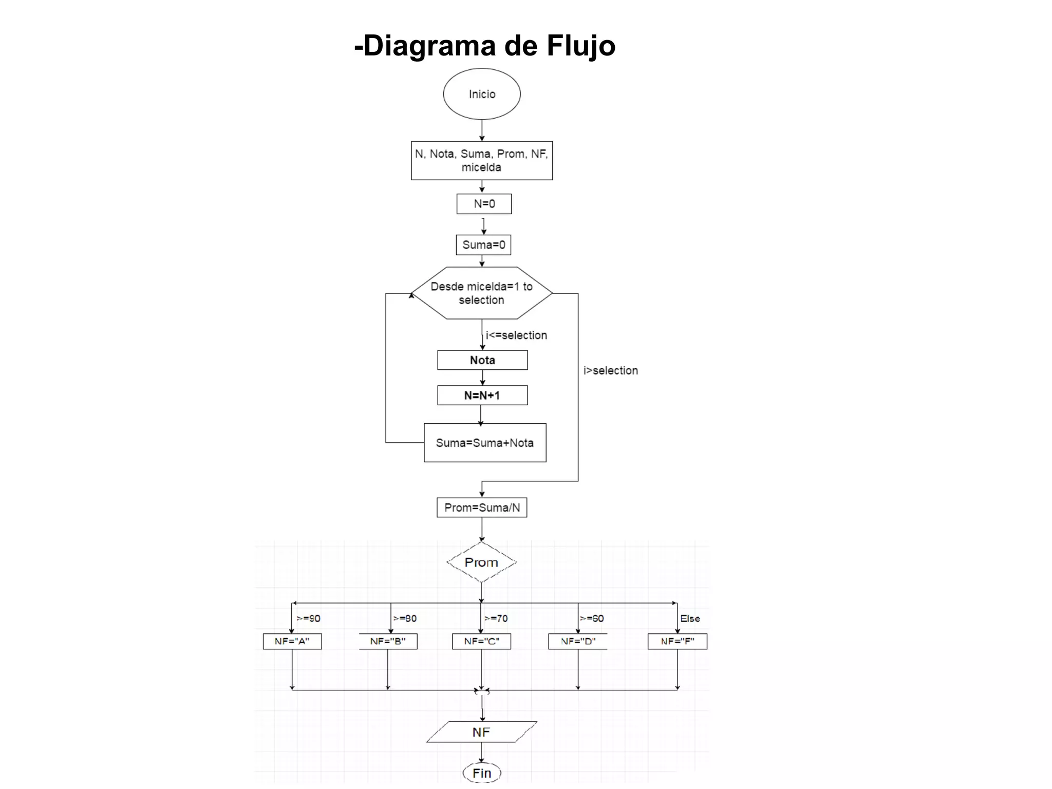 11 estructuras de repeticion-tema11 | PPT
