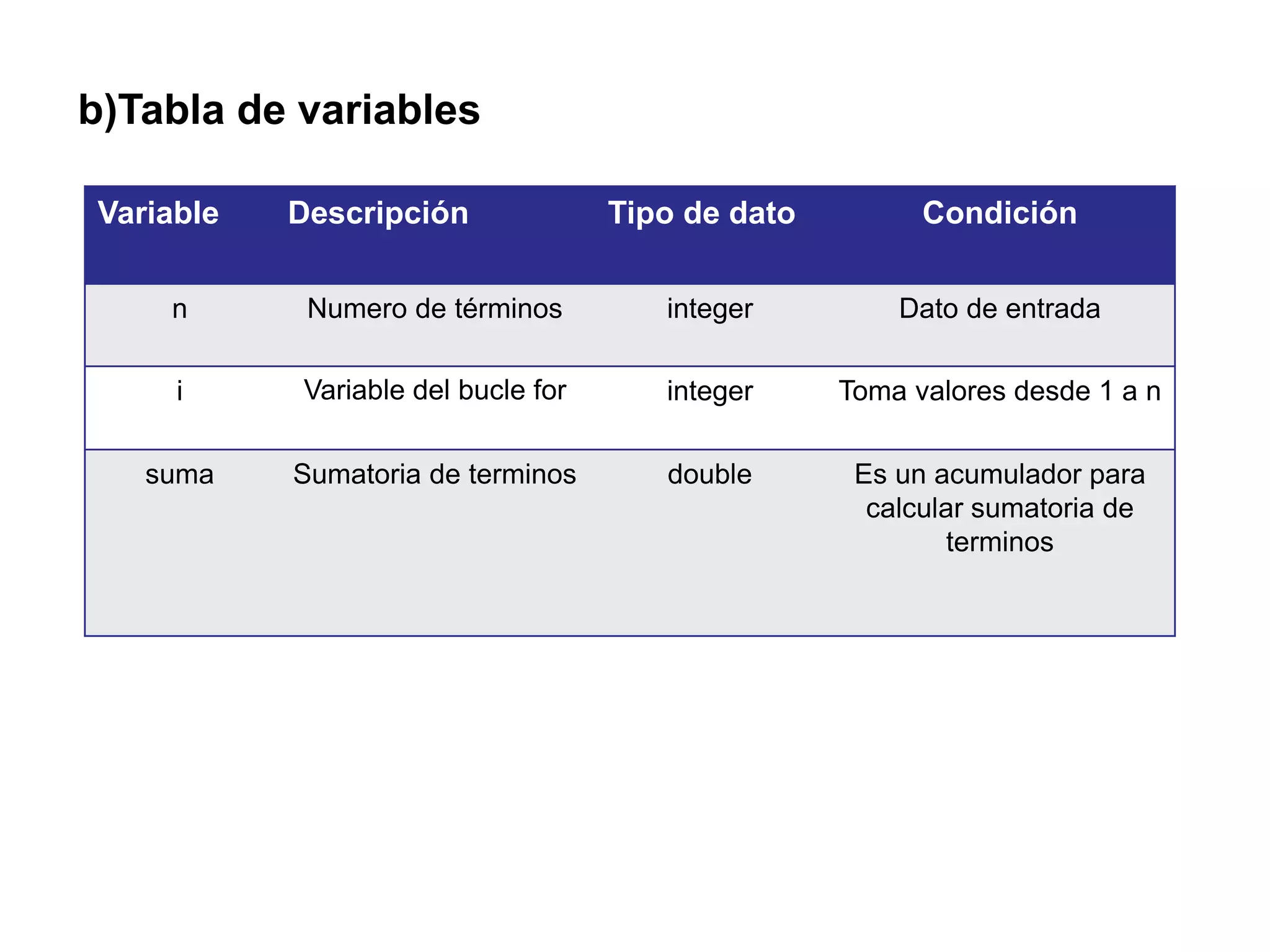 11 estructuras de repeticion-tema11 | PPT