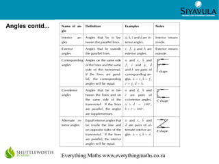 Euclidean geometry | ODP