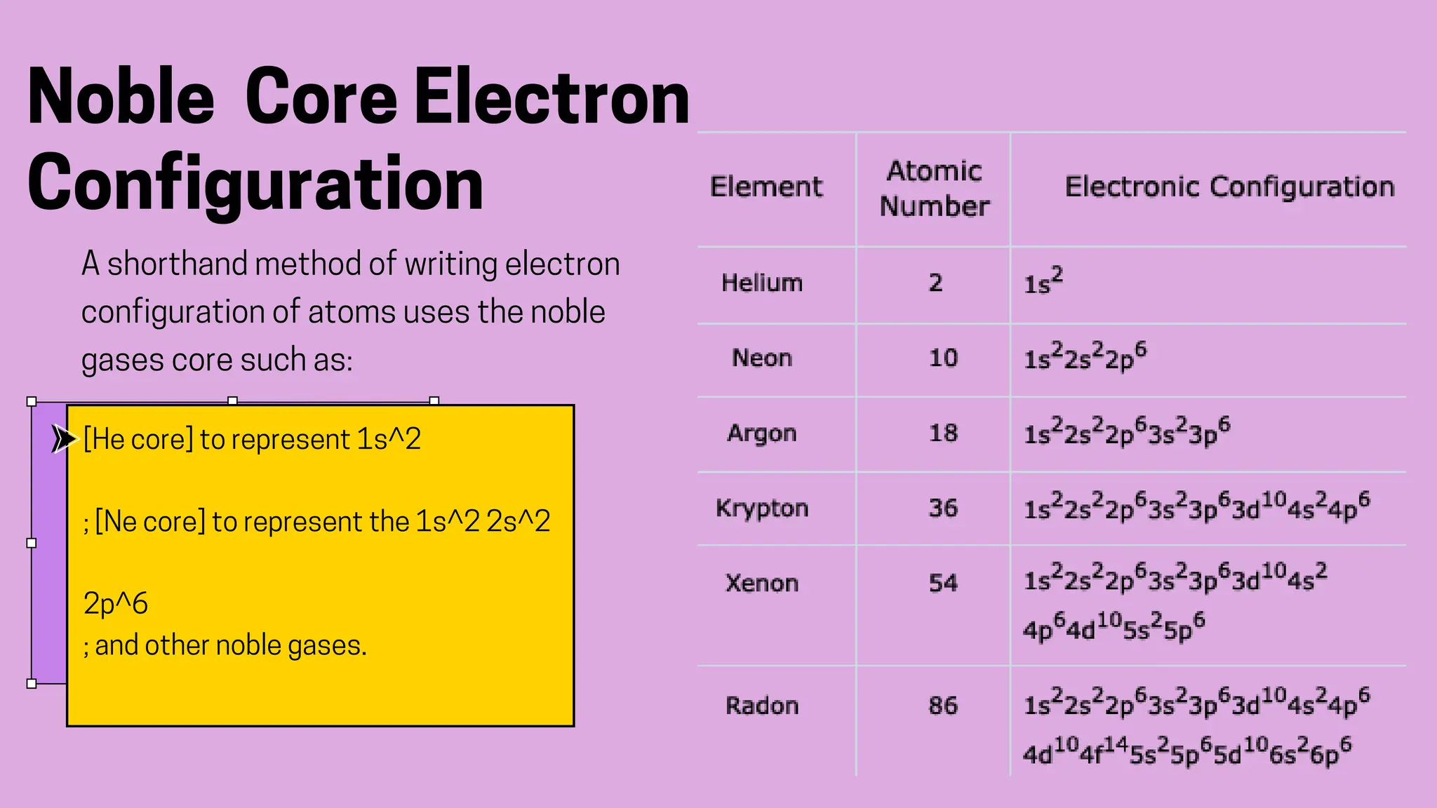 11-FABRICANTE-Aufbau principle and Noble core electron configuration.pdf