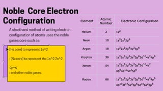 11-FABRICANTE-Aufbau principle and Noble core electron configuration.pdf