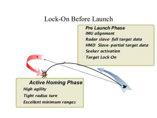 11 fighter aircraft avionics - part iv