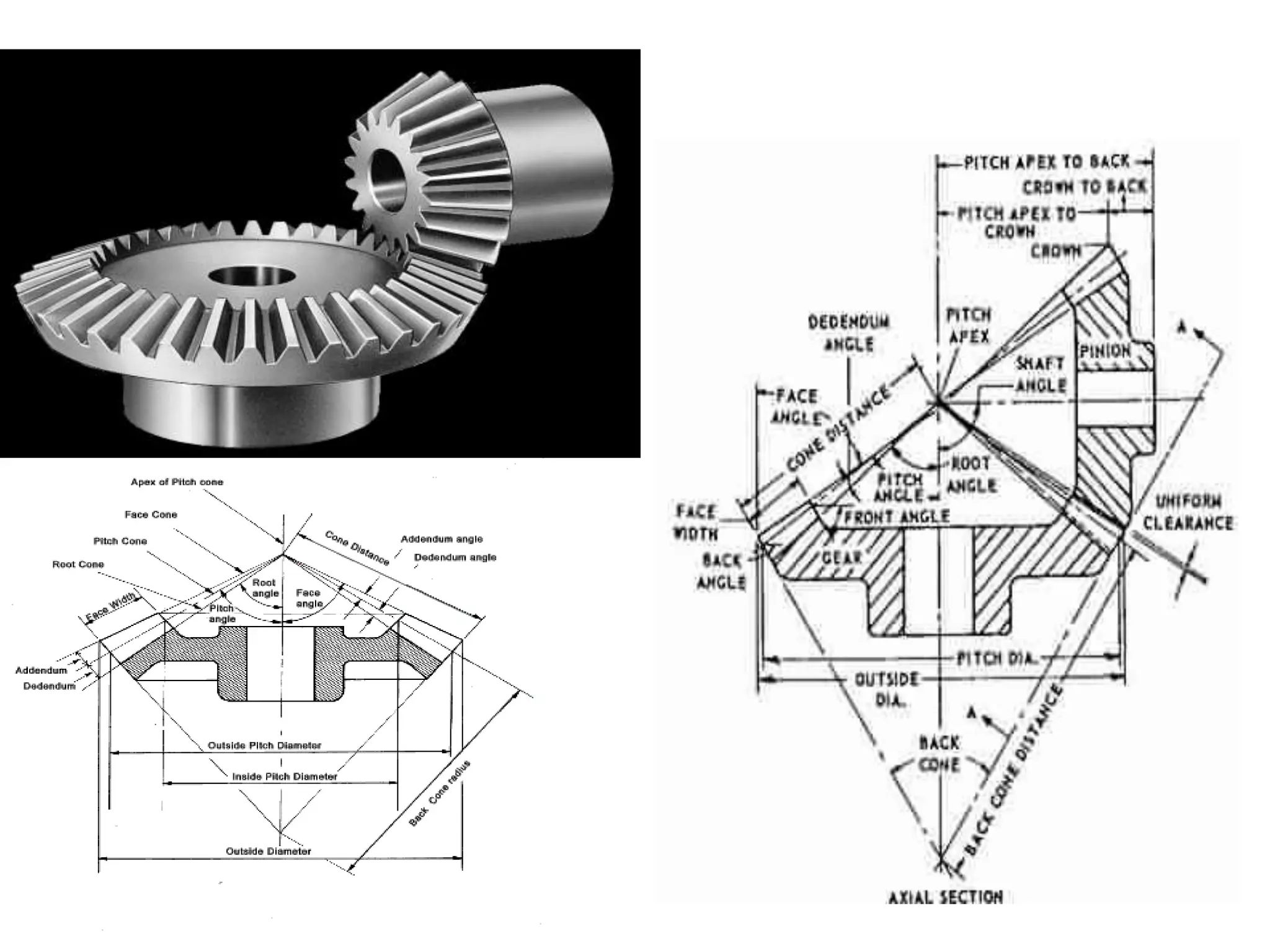 11 final drive | PPTX
