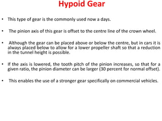 11 final drive | PPTX