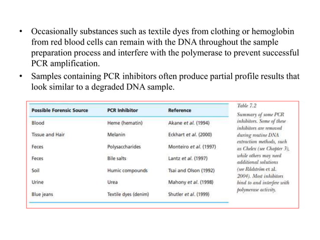 Forensic Issues in Forensic Serology & DNA Typing.pptx