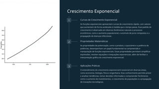 Introdução Completa à Função Exponencial: Propriedades, Gráficos e ...