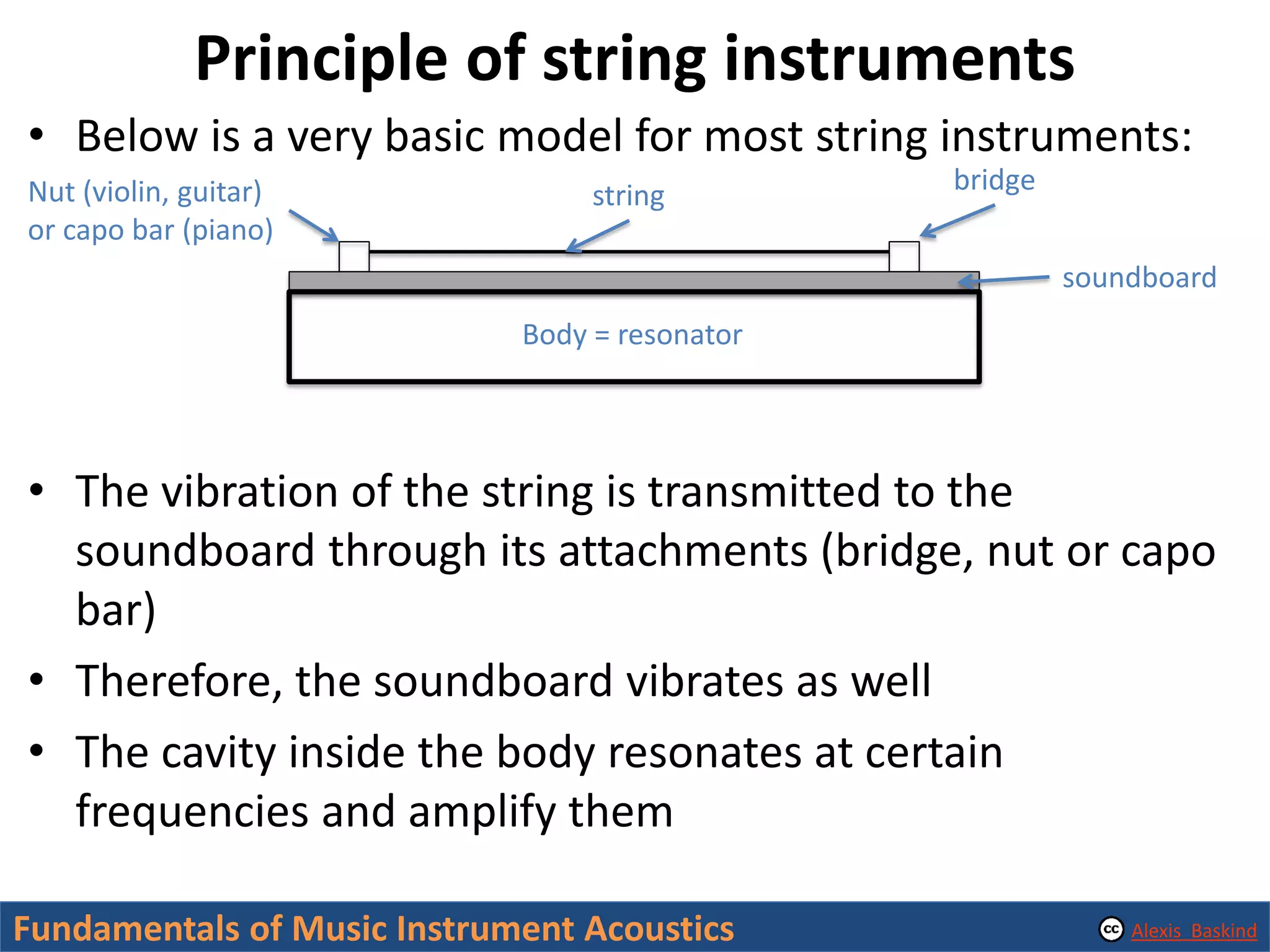 Fundamentals of Music Instrument Acoustics | PDF