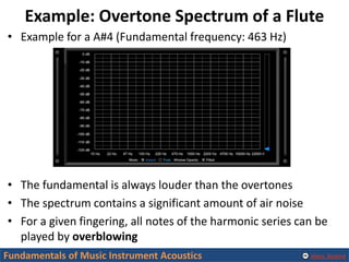 Fundamentals of Music Instrument Acoustics | PDF