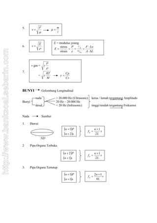 11 gelombang-bunyi | PDF