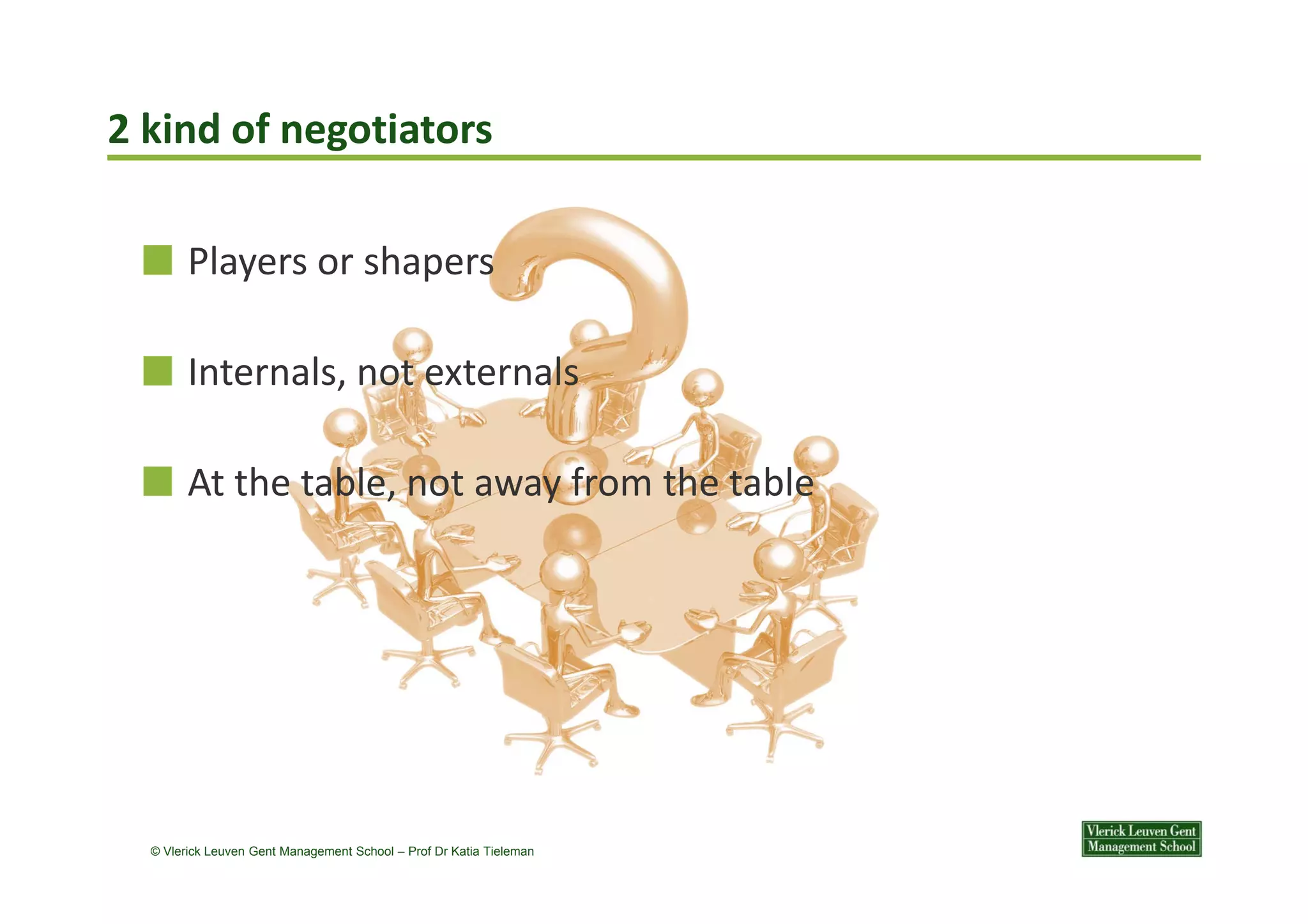 Negotiation & social partners - Prof. dr. Katia Tieleman | PDF