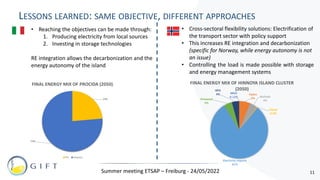 Analysing the decarbonization pathways of energy systems of two ...