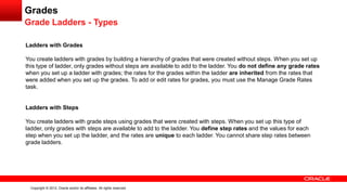 11 grades | PDF | Resume Writing and Advice | Job Search