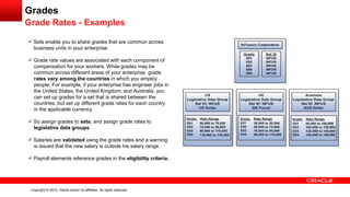 11 grades | PDF | Resume Writing and Advice | Job Search