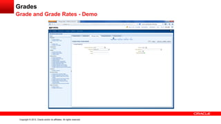 11 grades | PDF | Resume Writing and Advice | Job Search