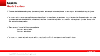 11 grades | PDF | Resume Writing and Advice | Job Search