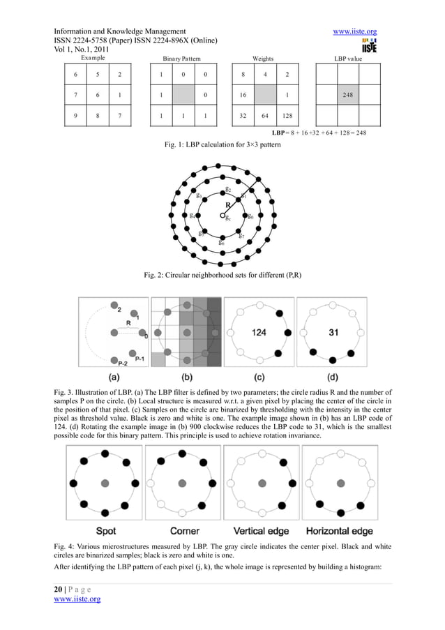 11.graph cut based local binary patterns for content based image retrieval | PDF | Databases ...